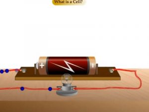 Does Dry Cell Produce Electric Current? (Learn Now) - Powering Solution
